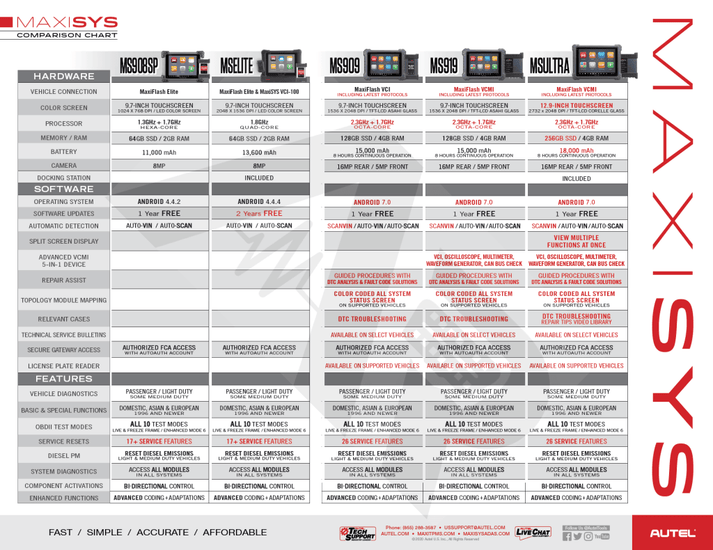 Autel MaxiSys ULTRA ADAS - Diagnostic Scan Tool with ADAS Upgrade ...